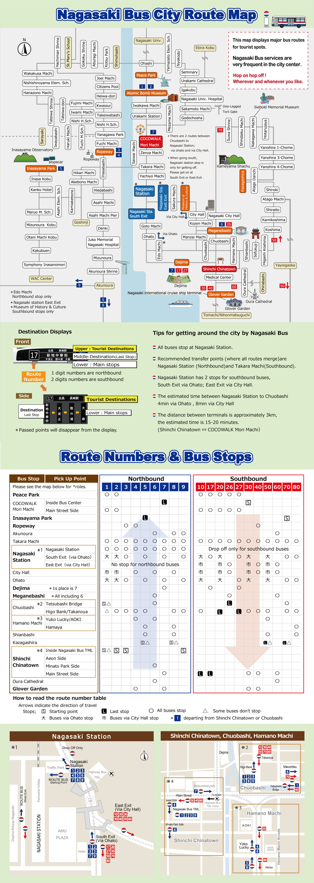 Nagasaki City Route Map | 長崎バス（長崎自動車株式会社）